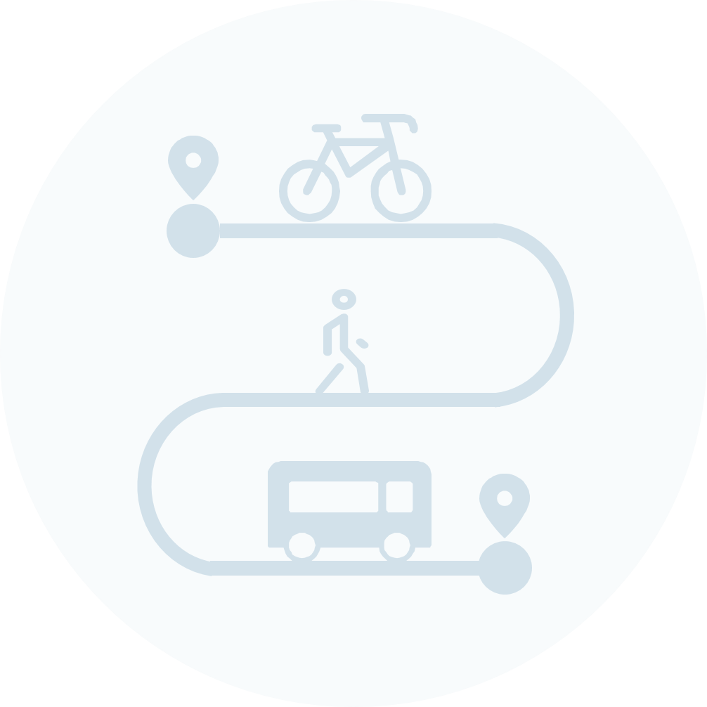 Ethias Mobility & More | Ethias